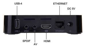 MXQ Pro 4K Android TV Box - 2026 In-Depth Review