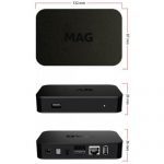 MAG 322 IPTV Box: Pros, Cons, and Detailed Review